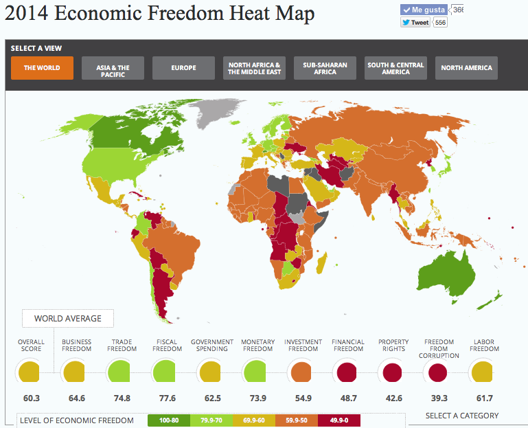 2013 Economic Freedom Heat Map – Chile | Chile Al Desarrollo
